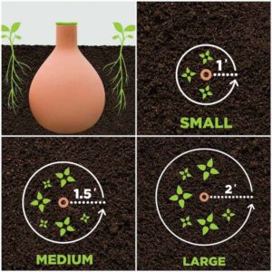 17 Ways to Save Water in the Garden and Landscape ~ Homestead and Chill