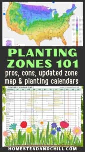 Garden Zones 101: New Hardiness Zone Map, Planting Charts, Limitations ...