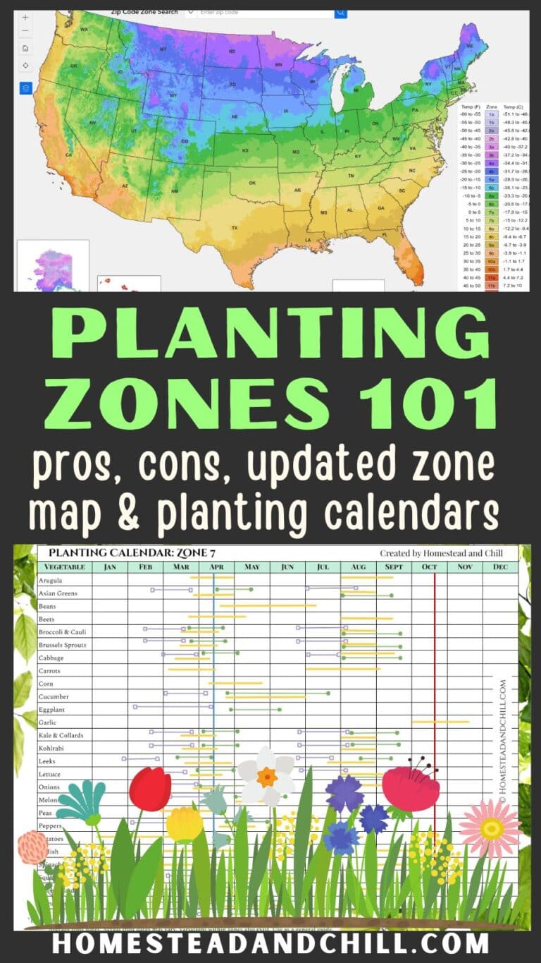 Garden Zones 101: New Hardiness Zone Map, Planting Charts, Limitations ~ Homestead and Chill